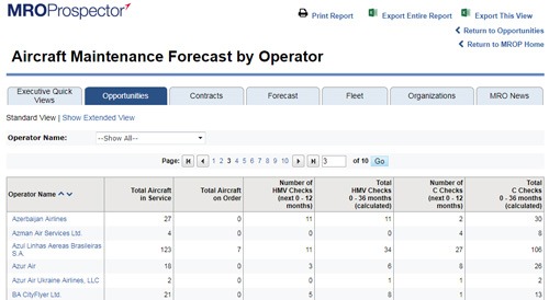 mrop-maint-forecast-by-operator - Aviation Group Marketing