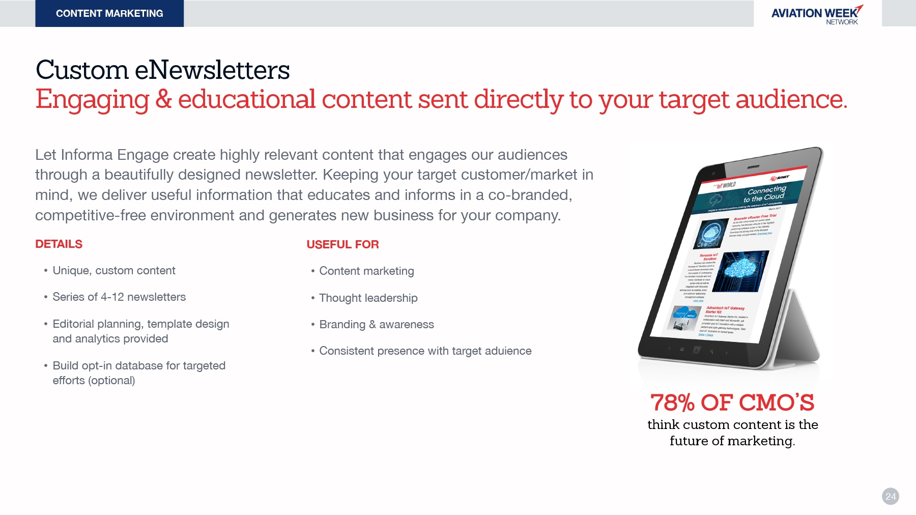 Custom eNewsletters - Aviation Group Marketing